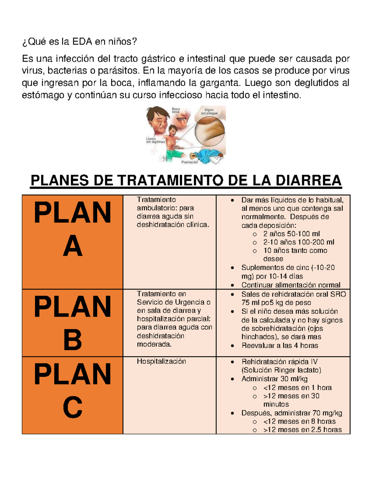 Qué es la EDA en niños - CIENCIAS CLINICAS - ¿Qué es la EDA en niños ...