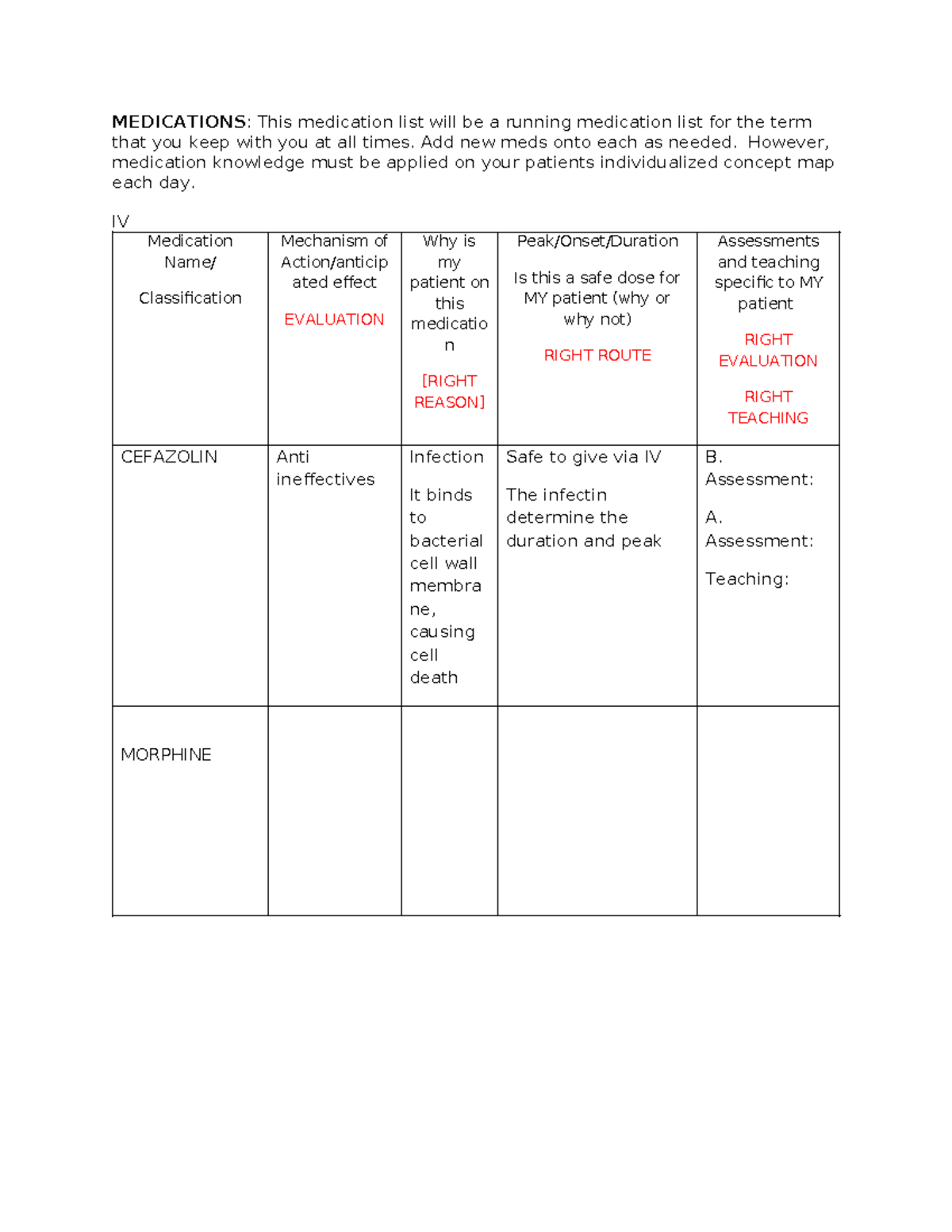 Medications preparation - MEDICATIONS: This medication list will be a ...