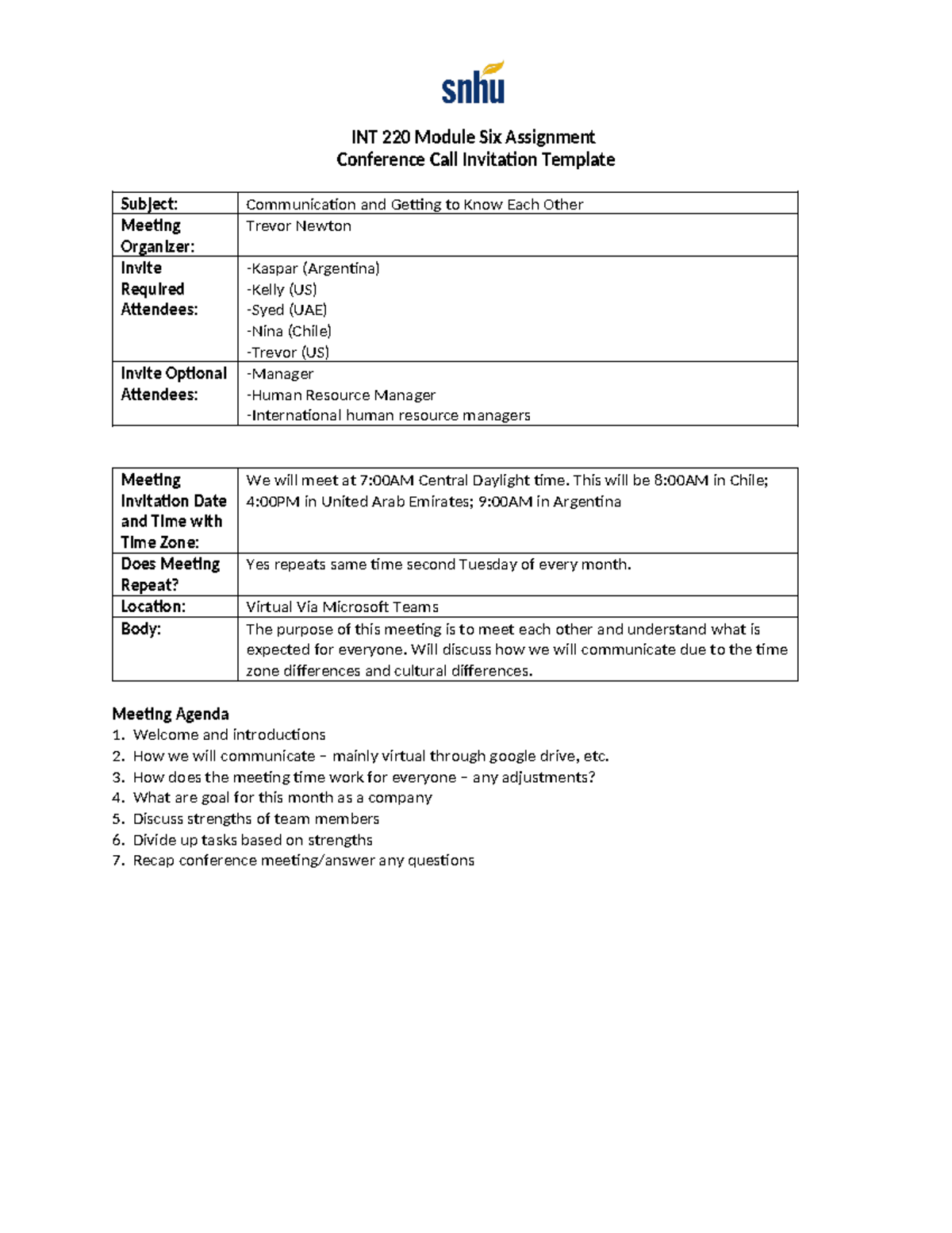 6-1 Conference Call Invitation - INT 220 Module Six Assignment ...