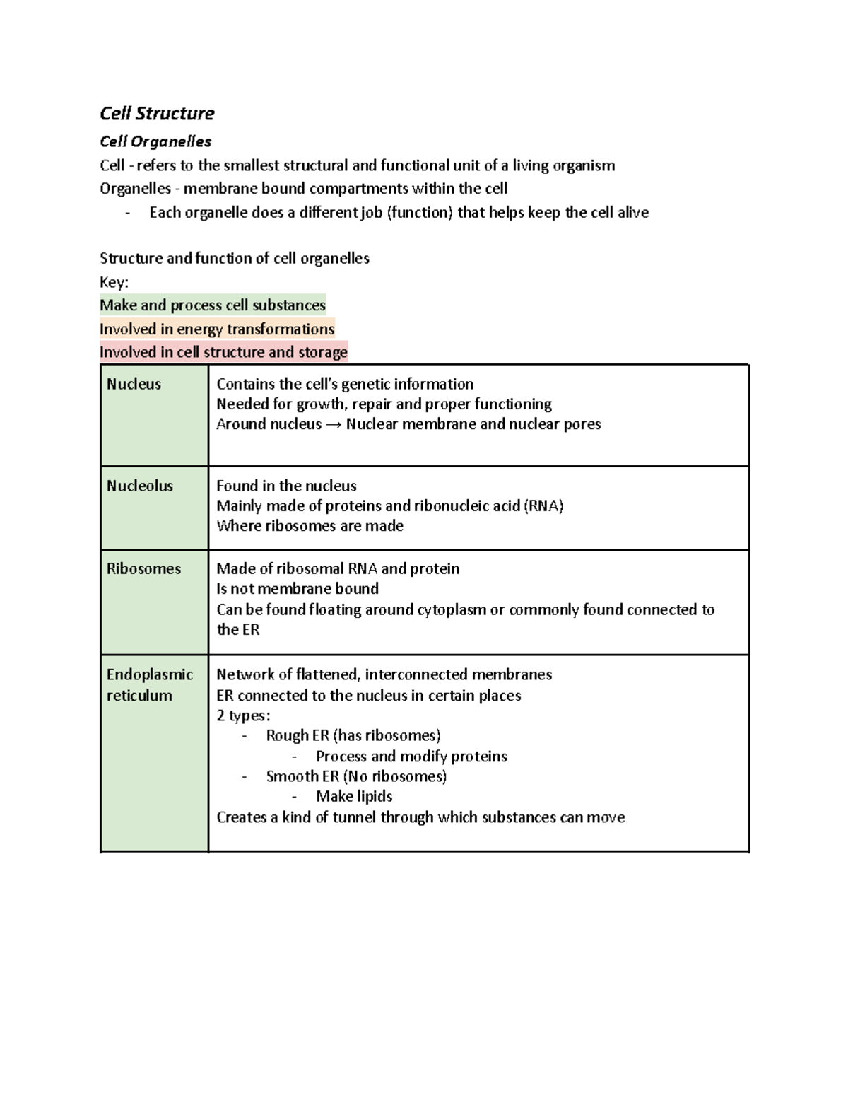 Module one - Revision - Cell Structure Cell Organelles Cell - refers to ...