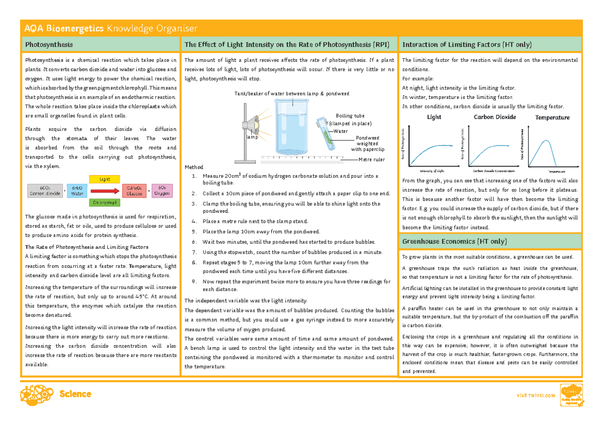 AQA Bioenergetics Knowledge Organiser - AQA Bioenergetics Knowledge Organiser Photosynthesis ...