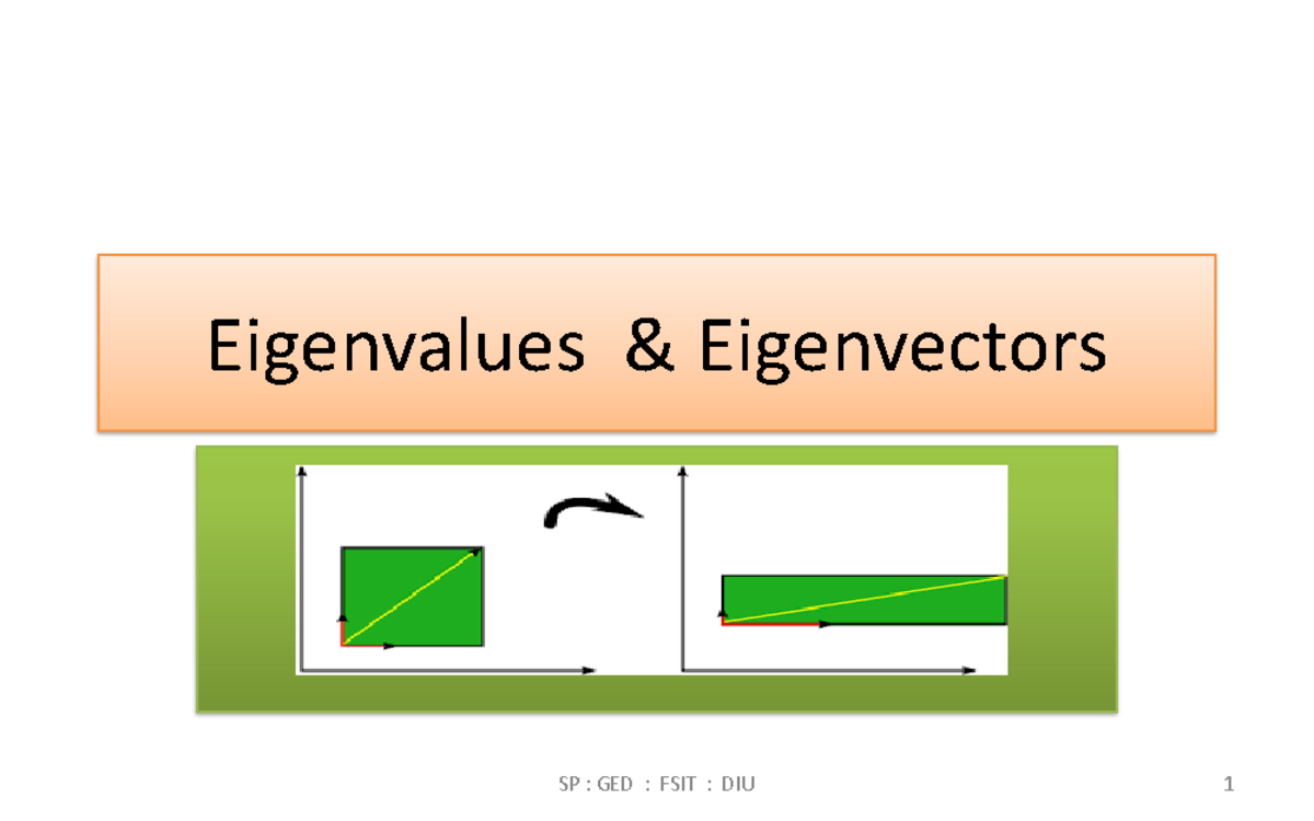 Eigenvalues & Eigenvectors - Eigenvalues & Eigenvectors Eigenvalue Introduction • It’s just a ...