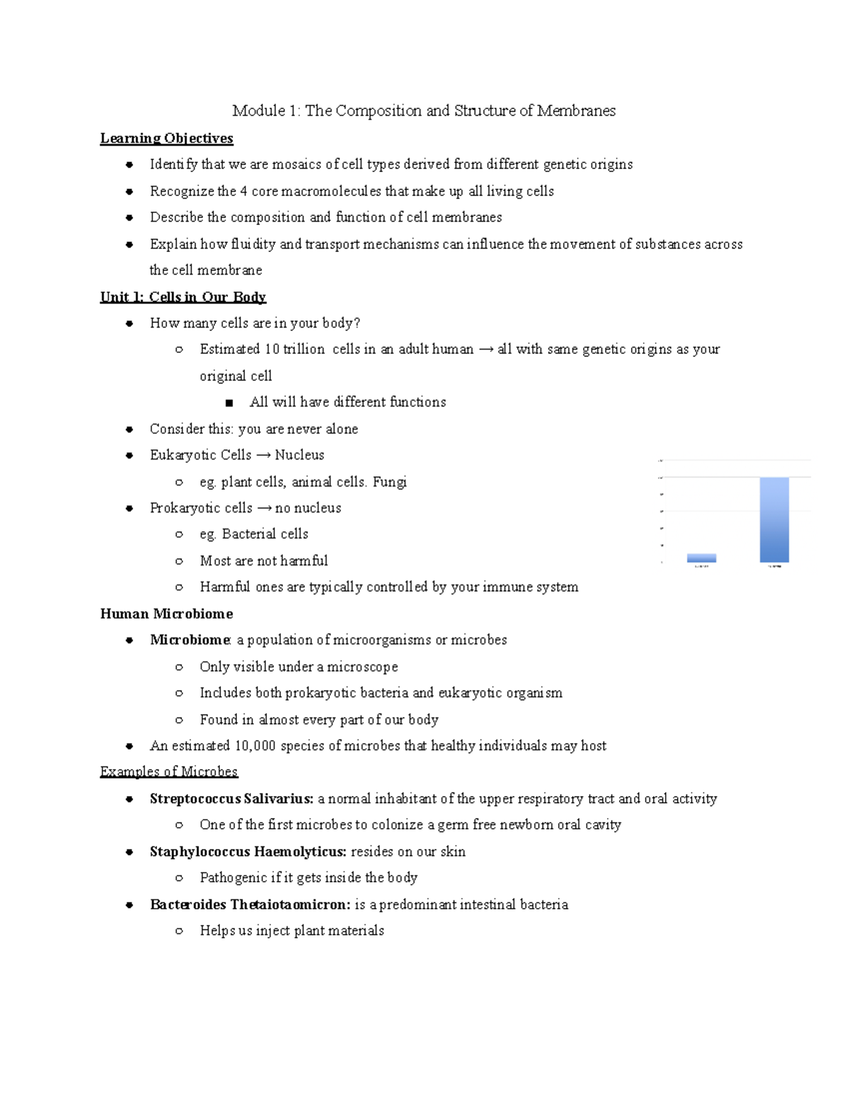 Module 1 The Composition and Structure of Membranes - Module 1: The ...