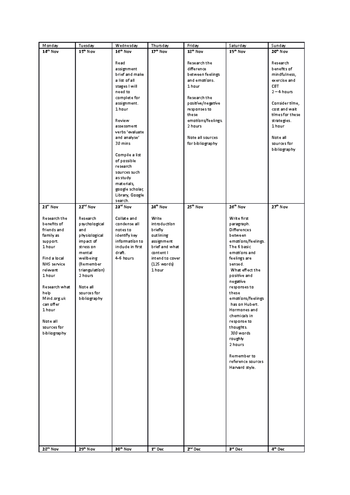 Unit 3 Assignment final - Monday Tuesday Wednesday Thursday Friday ...