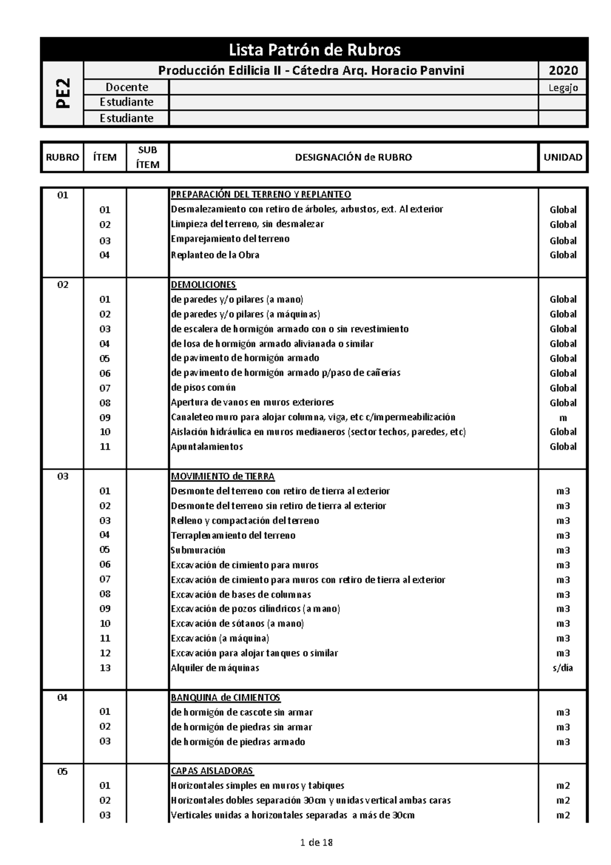 PE2.01 Lista.Patrón.de.Rubros - FFinal - 2020 Legajo RUBRO ÍTEM SUB ...
