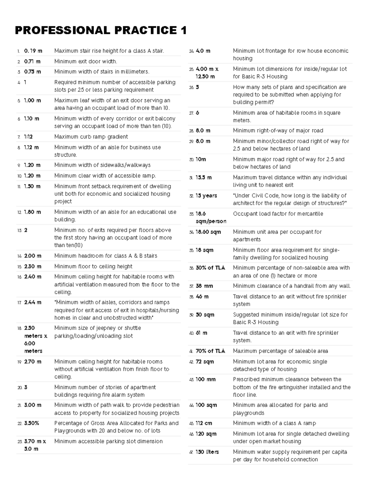 Profprac-1 - Correlation procprac - 19 m Maximum stair rise height for a class A stair. 0 m ...