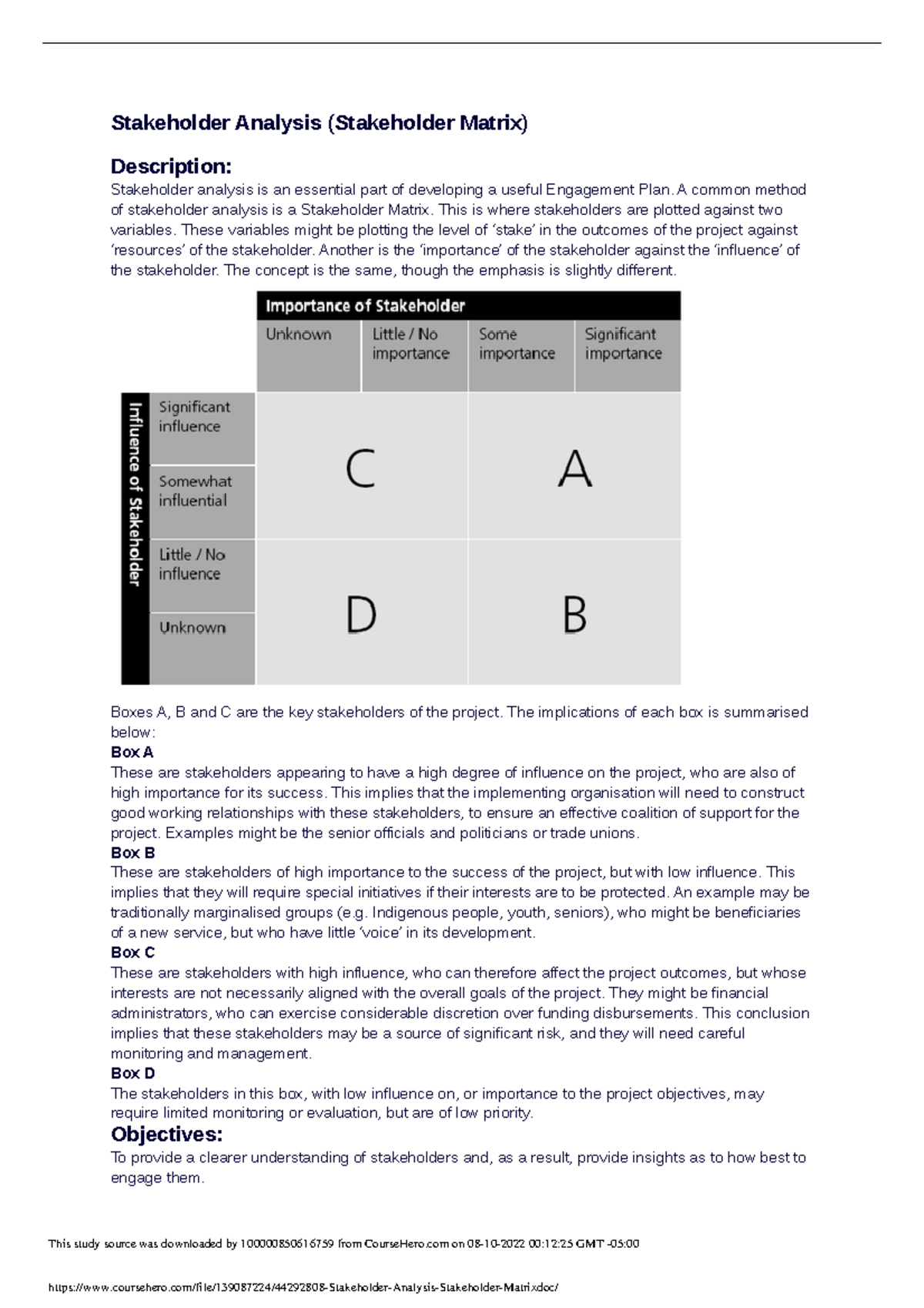 44292808 Stakeholder Analysis Stakeholder Matrix - Stakeholder Analysis ...