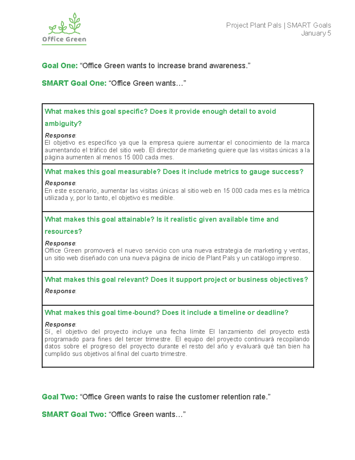 Activity Template Smart goals - Project Plant Pals | SMART Goals ...