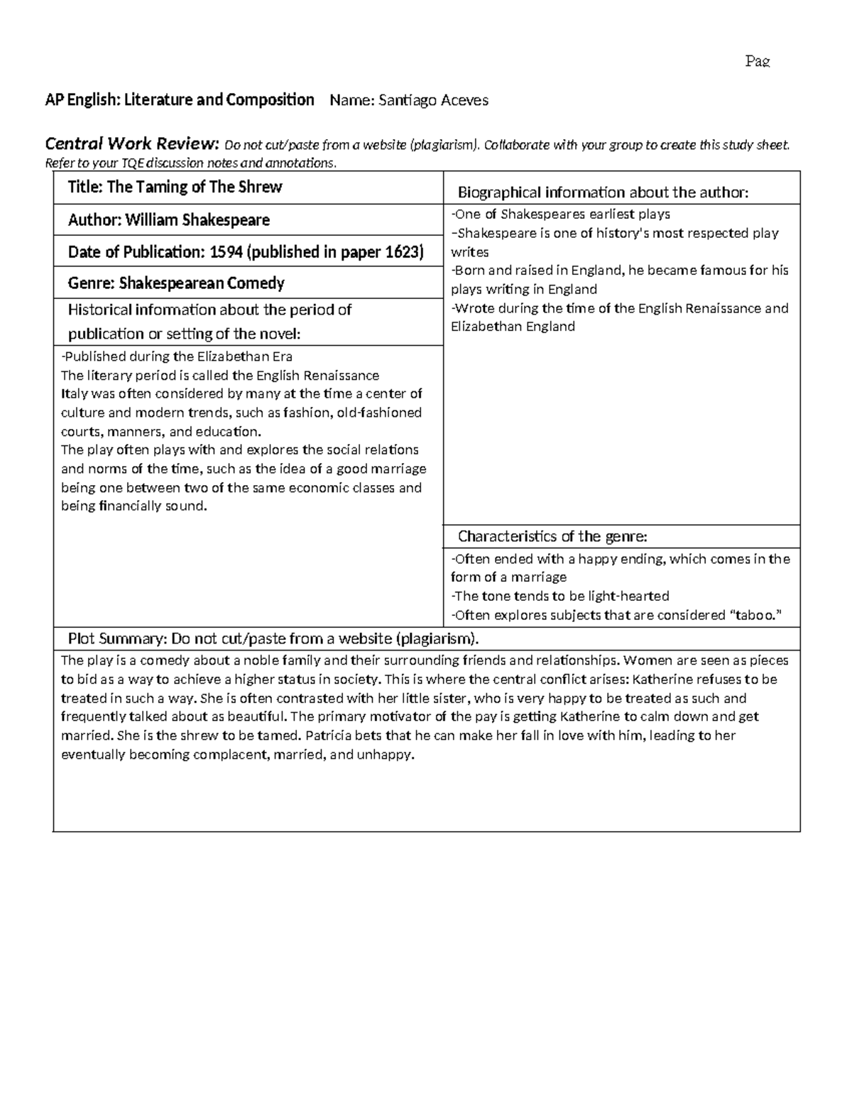 Major Work Review The Taming of The Shrew - AP English: Literature and ...