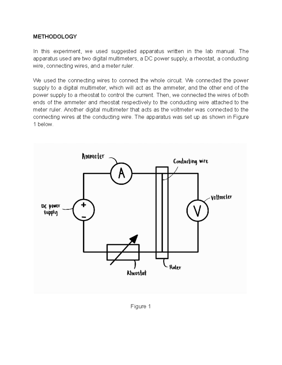 Method phy - METHODOLOGY In this experiment, we used suggested ...