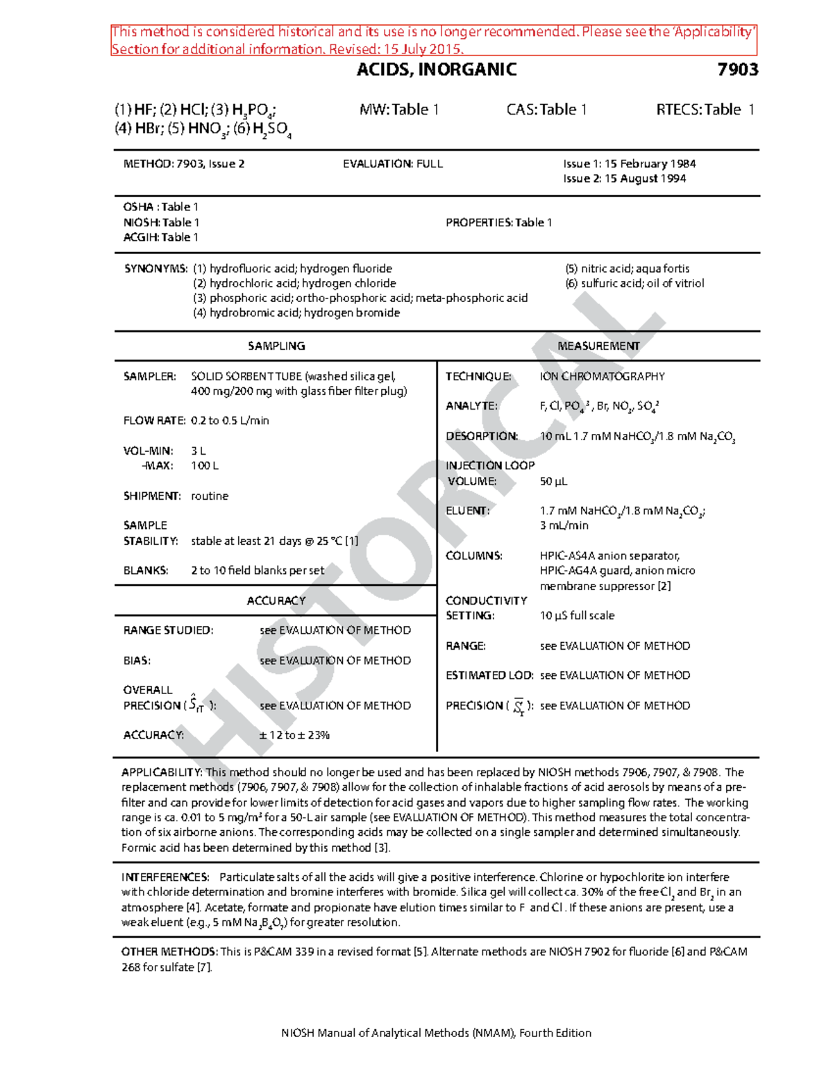 Metodología de análisis NIOSH 7903 - H STORICAL (1) HF; (2) HCl; (3) H ...
