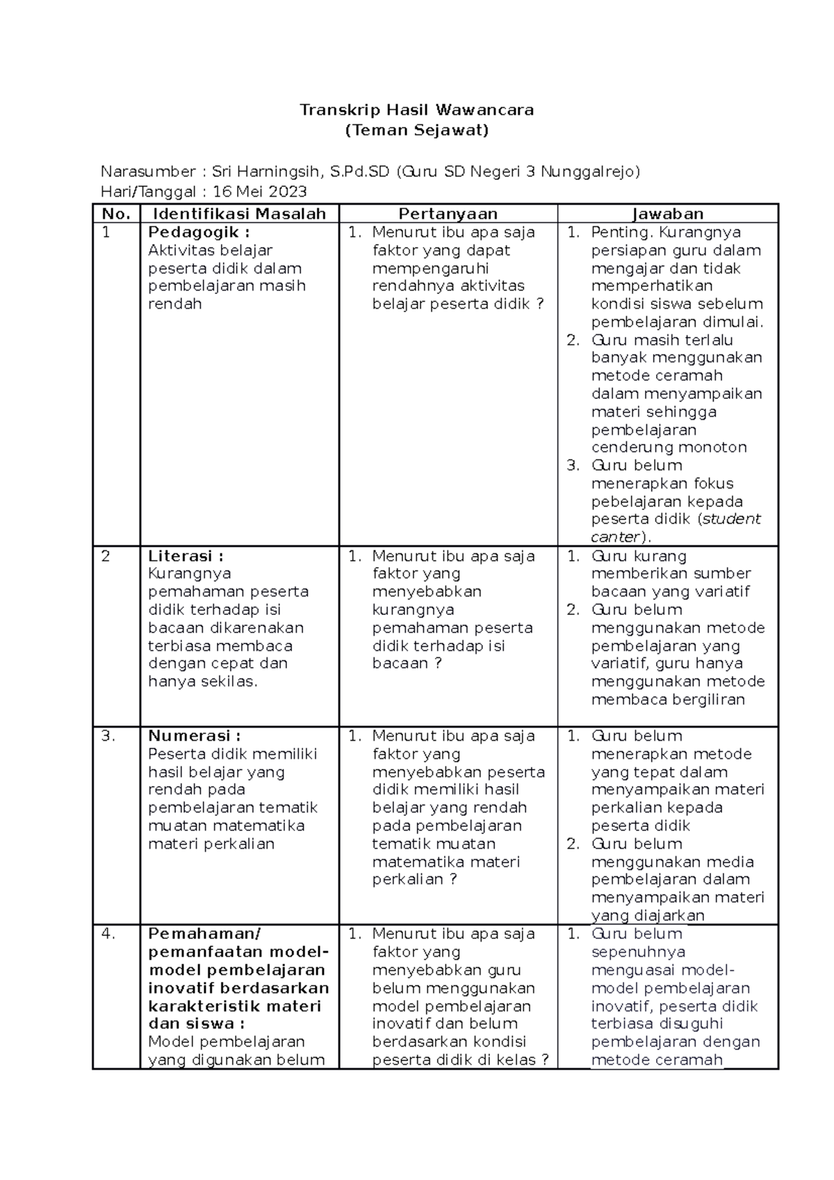 Transkrip Hasil Wawancara - Transkrip Hasil Wawancara (Teman Sejawat ...