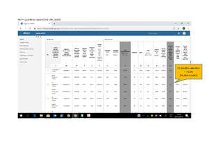 Moh report - Data Set Report Data criteria Download as Excel Download ...