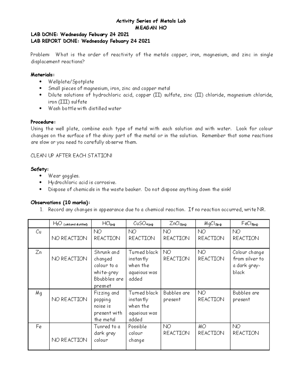 Activity Series Chemistry