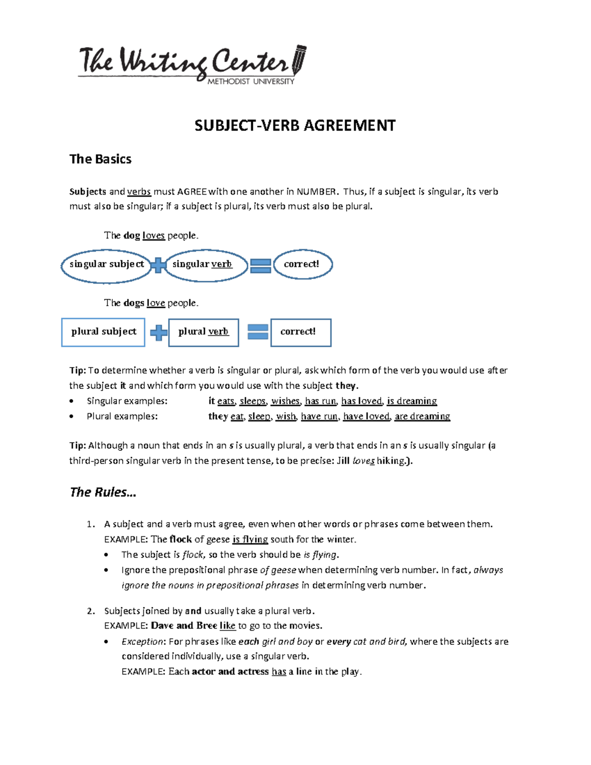 Wc handouts sva - Good - SUBJECT-VERB AGREEMENT The Basics Subjects and ...