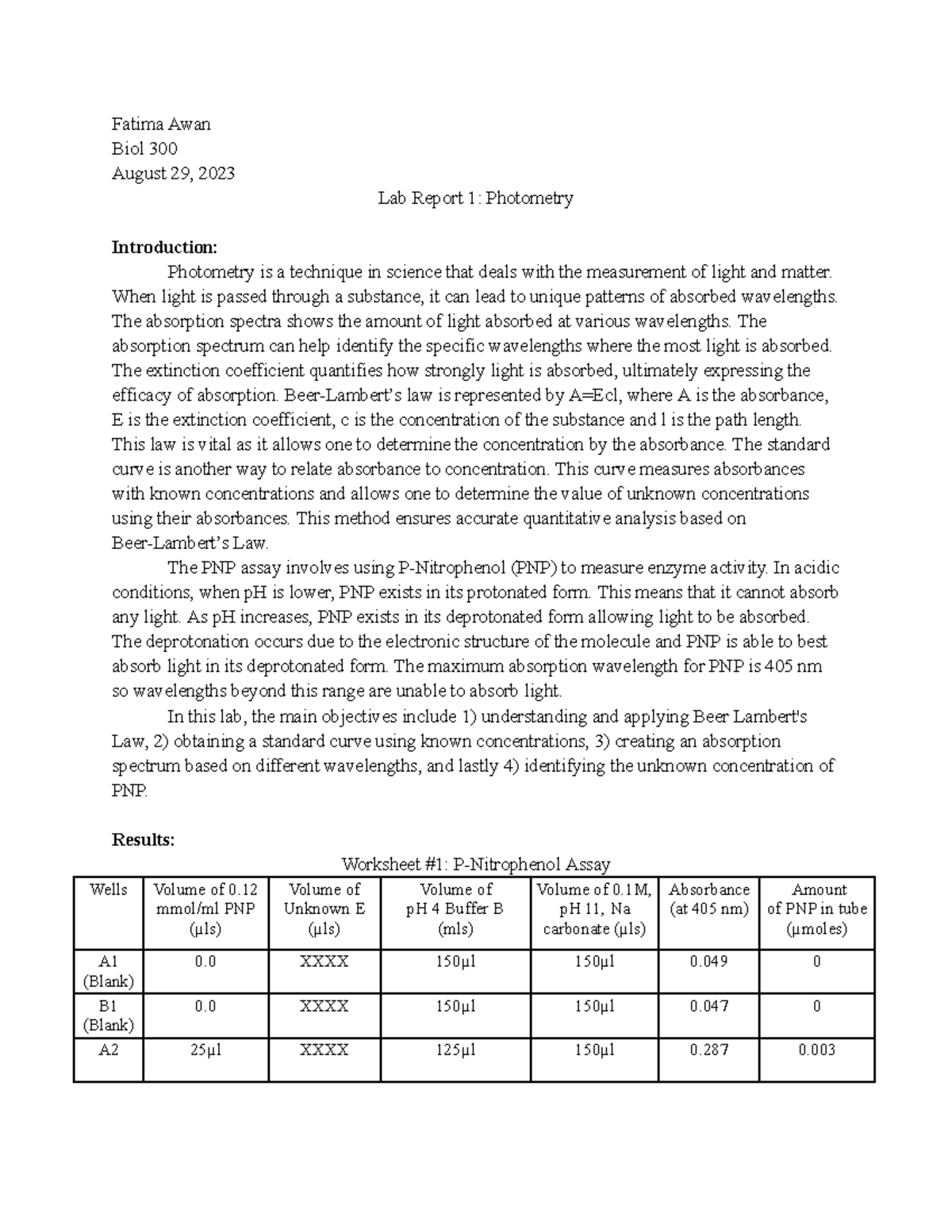 Biol 300 Lab Report 1 - Fatima Awan Biol 300 August 29, 2023 Lab Report 1: Photometry ...