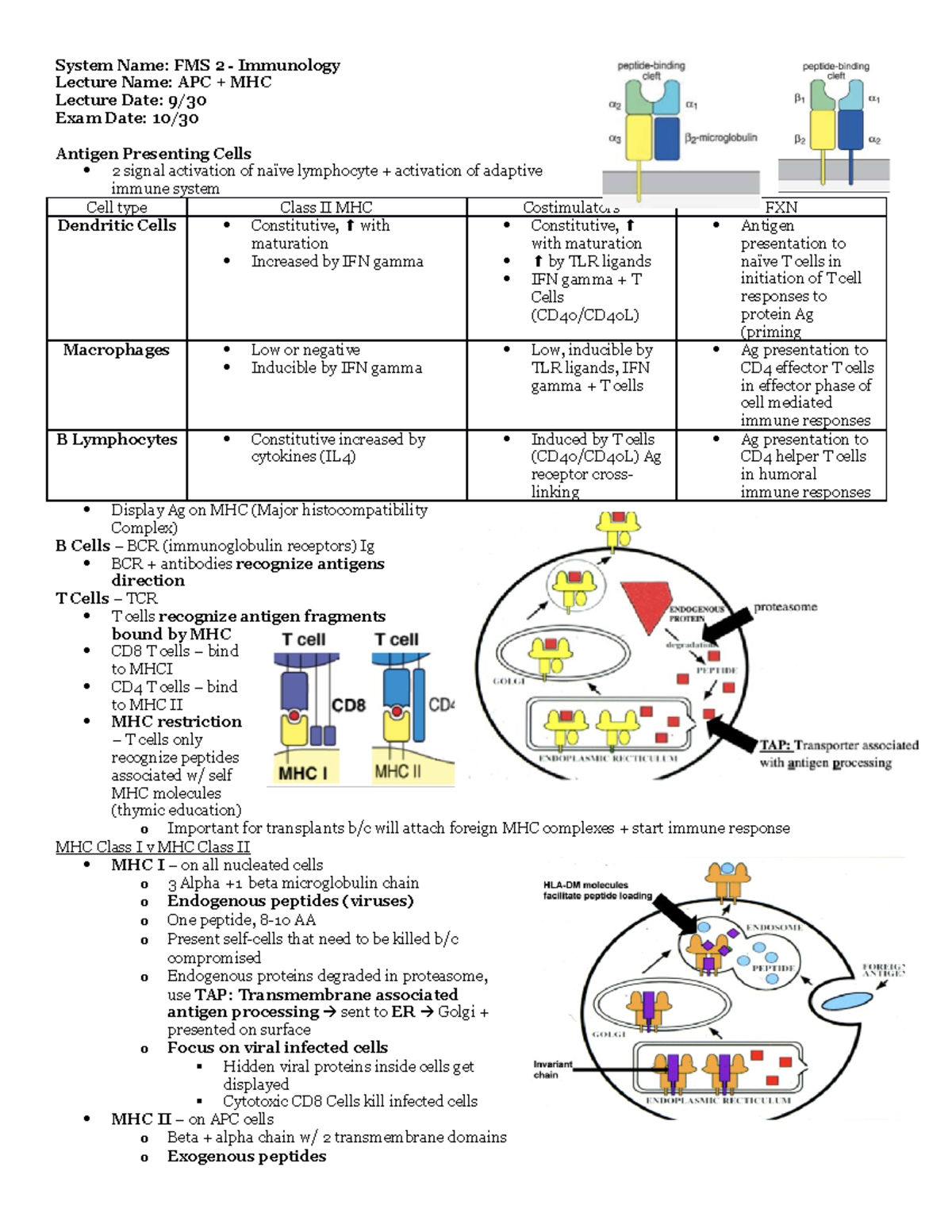 9:30 APC + MHC - Medicine 100 - System Name: FMS 2 - Immunology Lecture ...