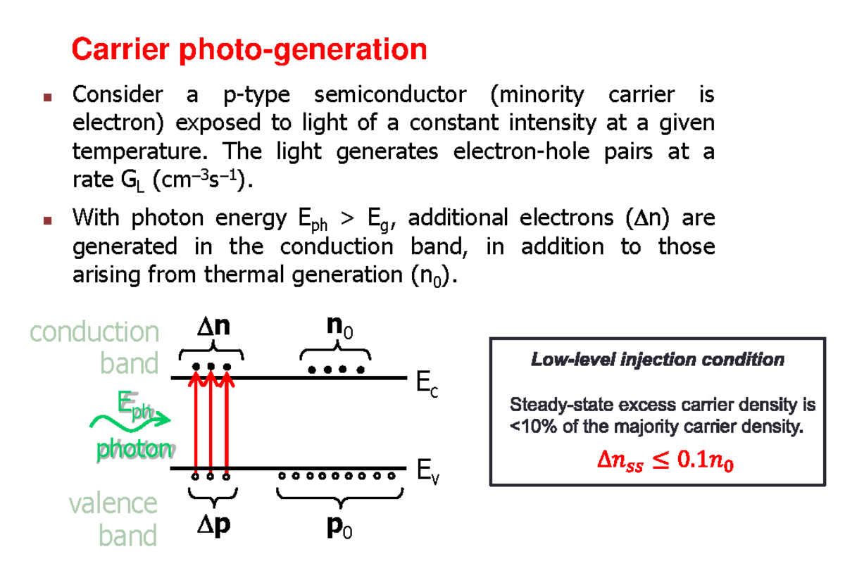 Tutorial 7 concepts - Summary Semiconductor Fundamentals - Example: Optical Illumination ...