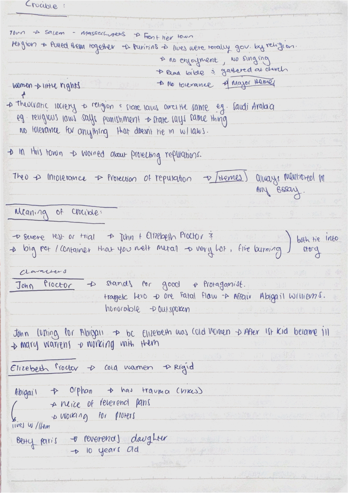 Crucible - Summary - Studocu