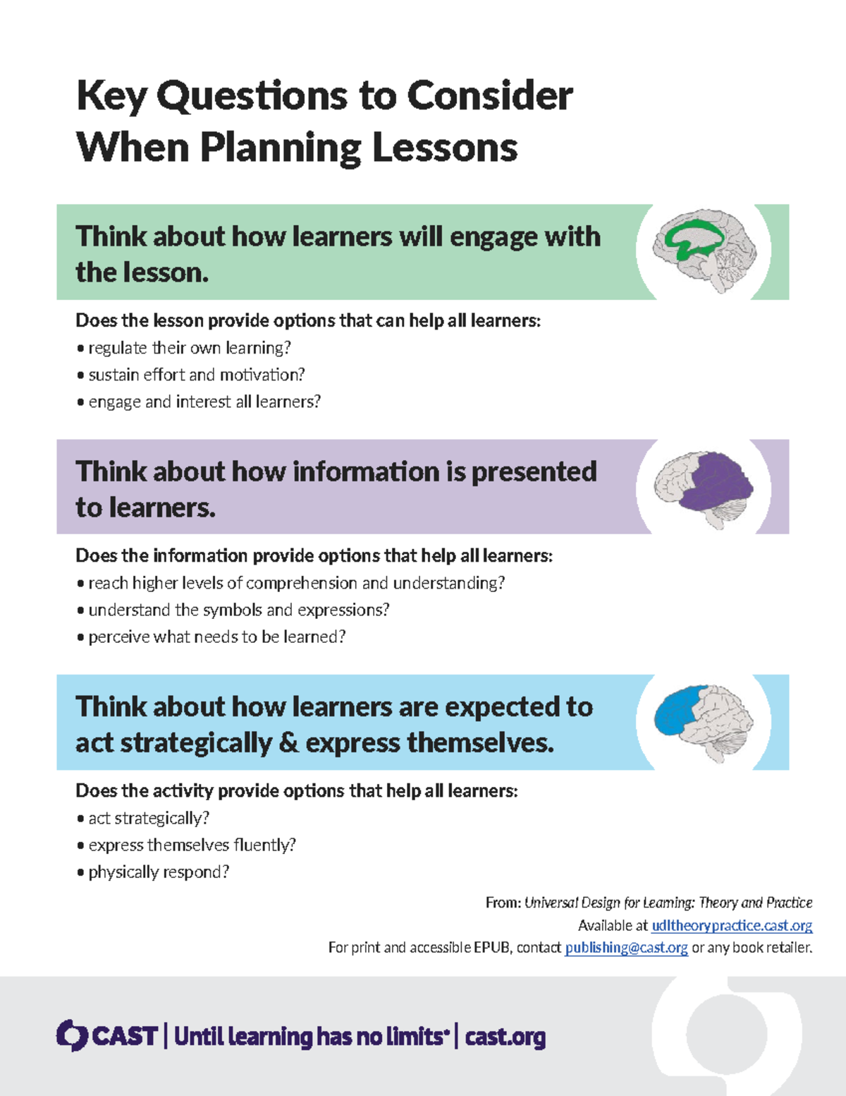 Key questions to consider when planning lessons - Key Quesions to ...