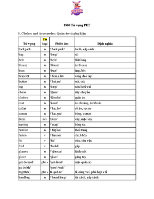 ĐÁP ÁN ĐỀ 3 - hoc tieng anh - I. Pronunciation Mark the letter A, B, C ...