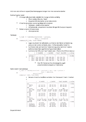 Hva forskjellige koder gjør - Koder r For å få en oversikt over ...