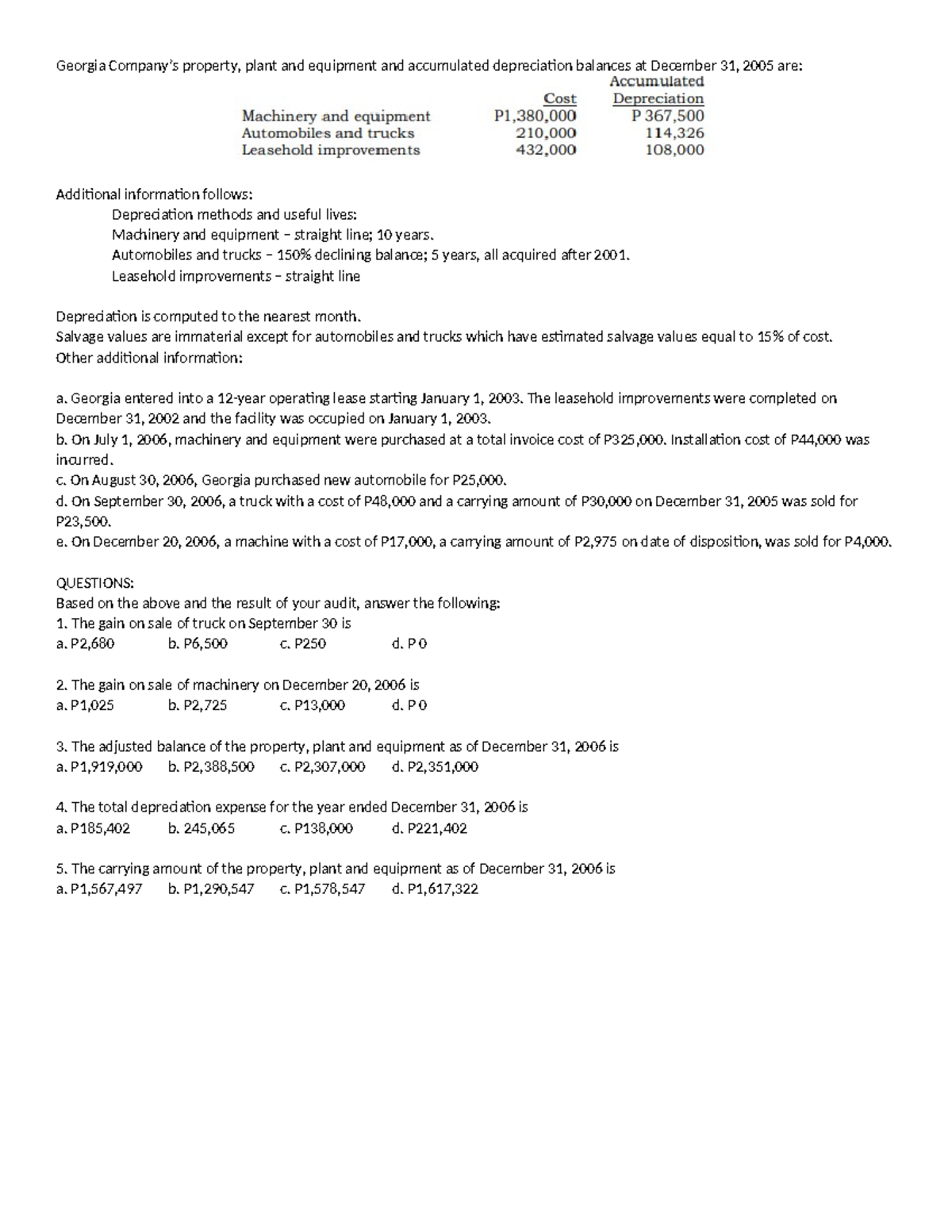 Property, Plant, & Equipment - Georgia Company’s property, plant and ...