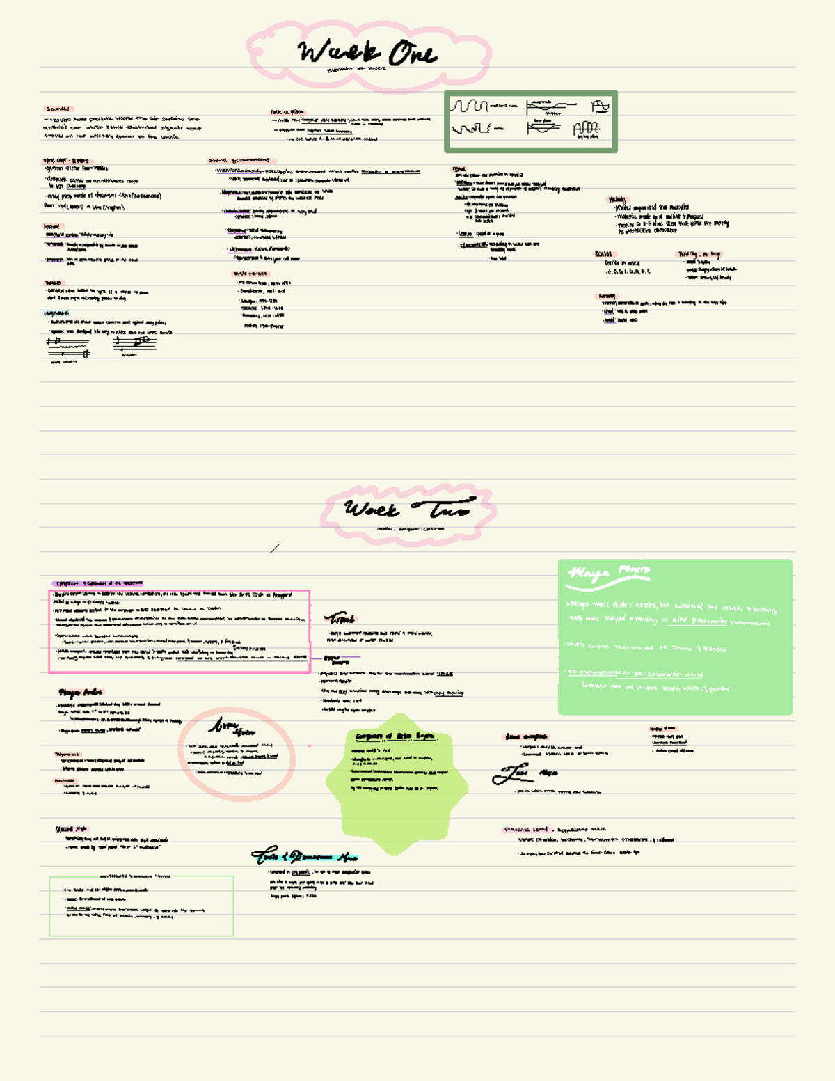 Latin 1 and 2 - week 1 and 2 lecture notes - Walk One elementofmusic ...