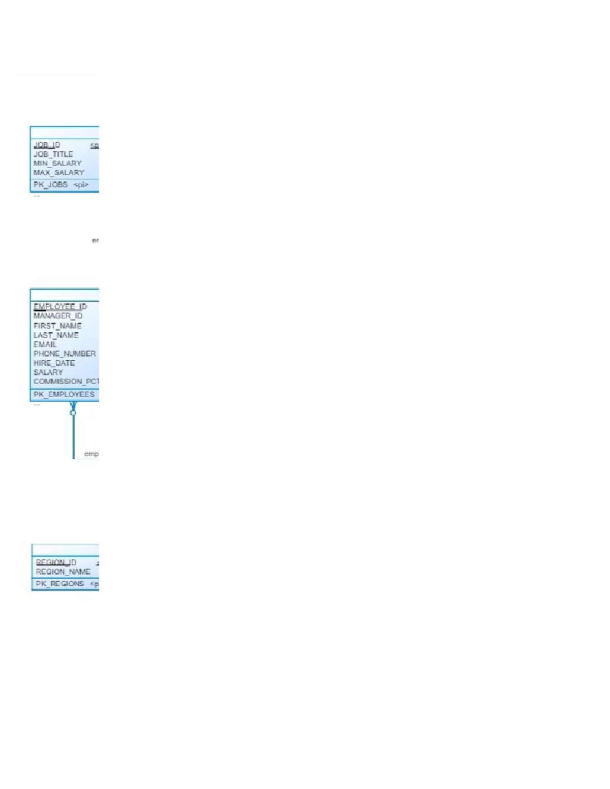 Guia de ejercicios de SQL - oracle - Ahora resuelva las siguientes ...
