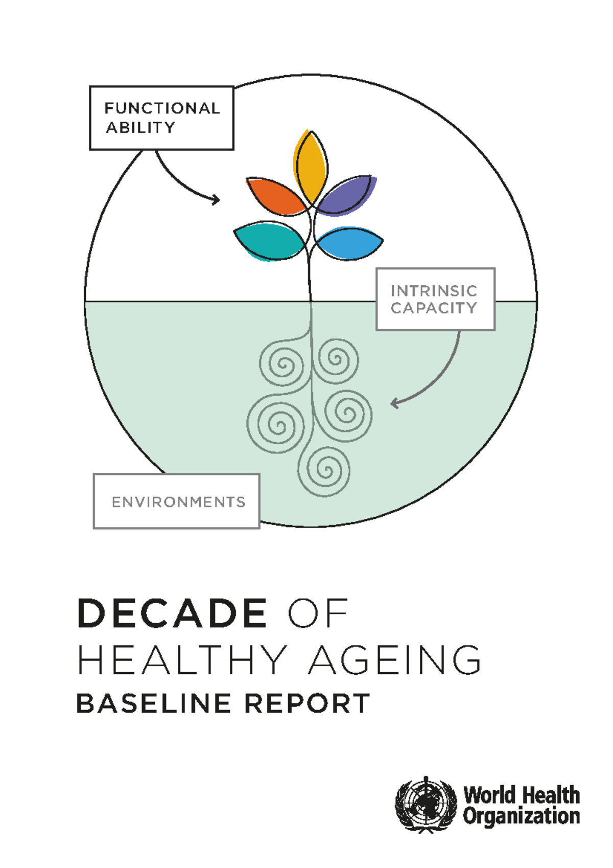 9789240017900-eng - nnn - DECADE OF HEALTHY AGEING BASELINE REPORT ...