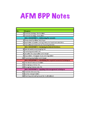 AFM - Short notes - ACCA – AFM ADVANCED FINANCIAL MANAGEMENT STUDY ...