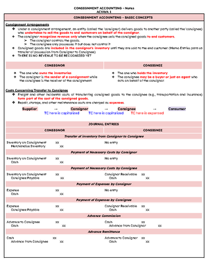 Consolidated Financial Statements - Intercompany Sales OF Inventories ...