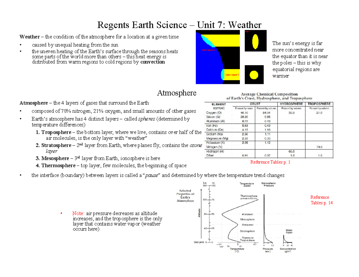 Unit 7 weather - Earth science regents - Regents Earth Science – Unit 7 ...