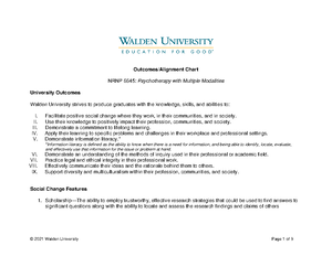 PRAC 6635 Alignment Chart - Outcomes and Alignment Chart PRAC 6 635 ...