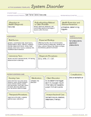 SD UTI ATI Assignments - ACTIVE LEARNING TEMPLATES THERAPEUTIC ...