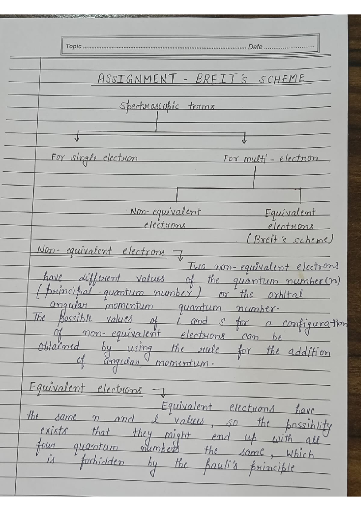 Assignment breit's scheme - BTech Computer Science Engineering - Studocu