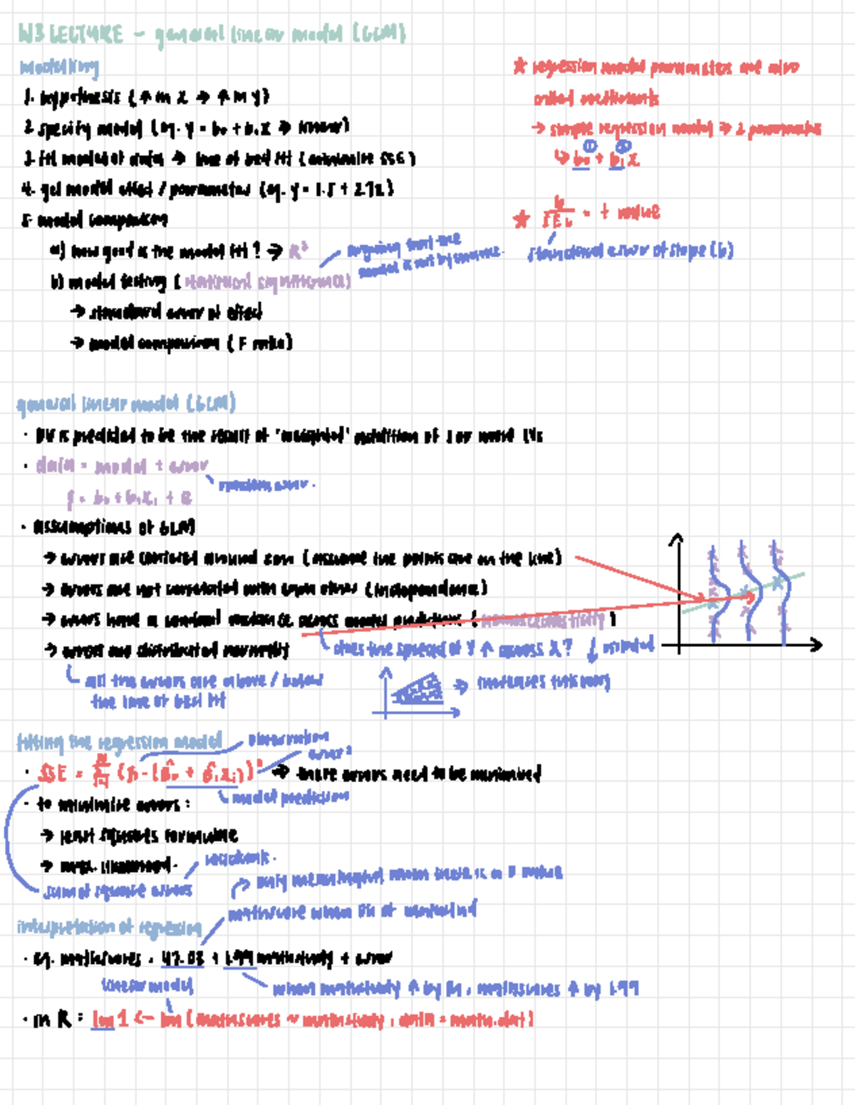Regression (additive, interaction) notes - W3LECTURE-geneal linear ...