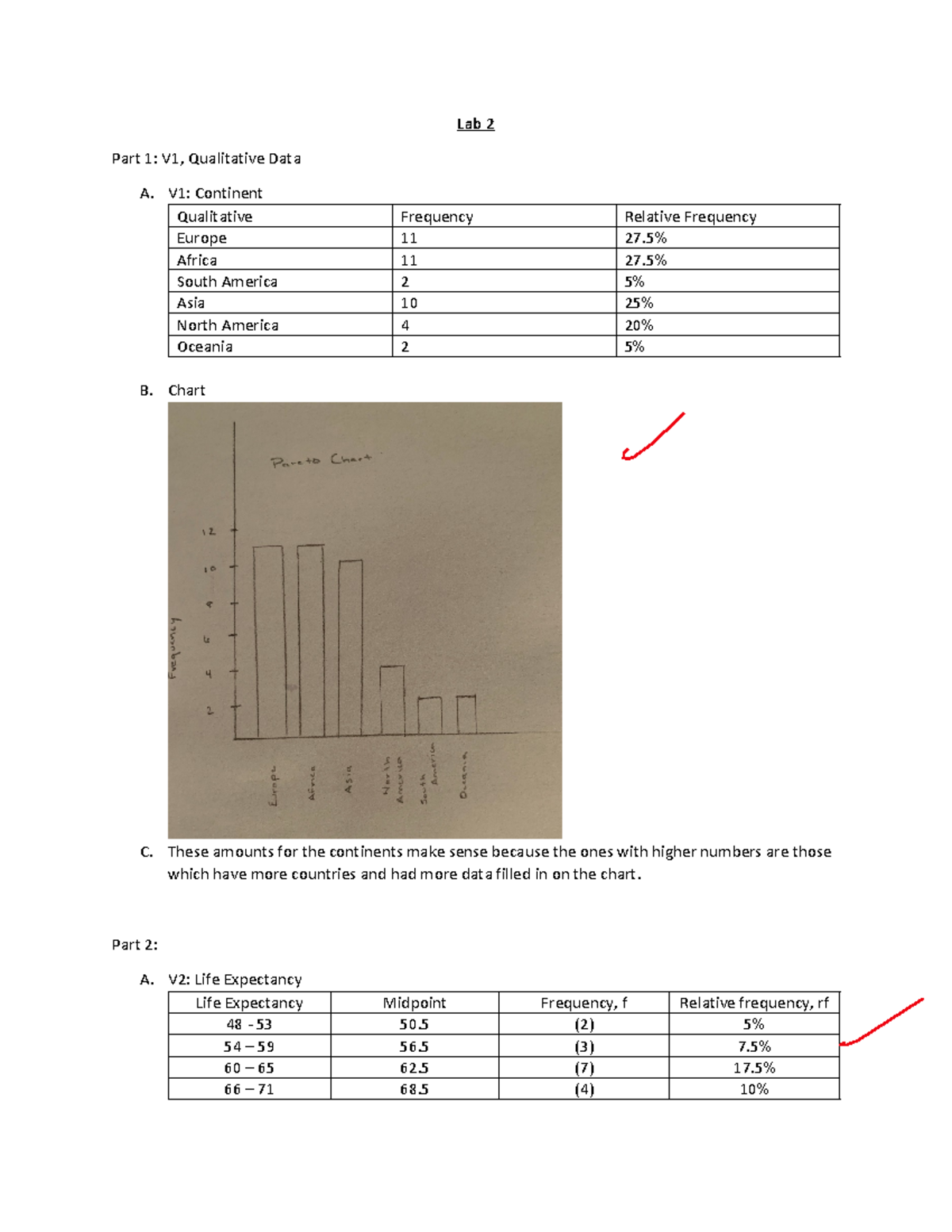 Lab 2 Qualitative Data - Lab 2 Part 1: V1, Qualitative Data A. V1: Continent Qualitative ...