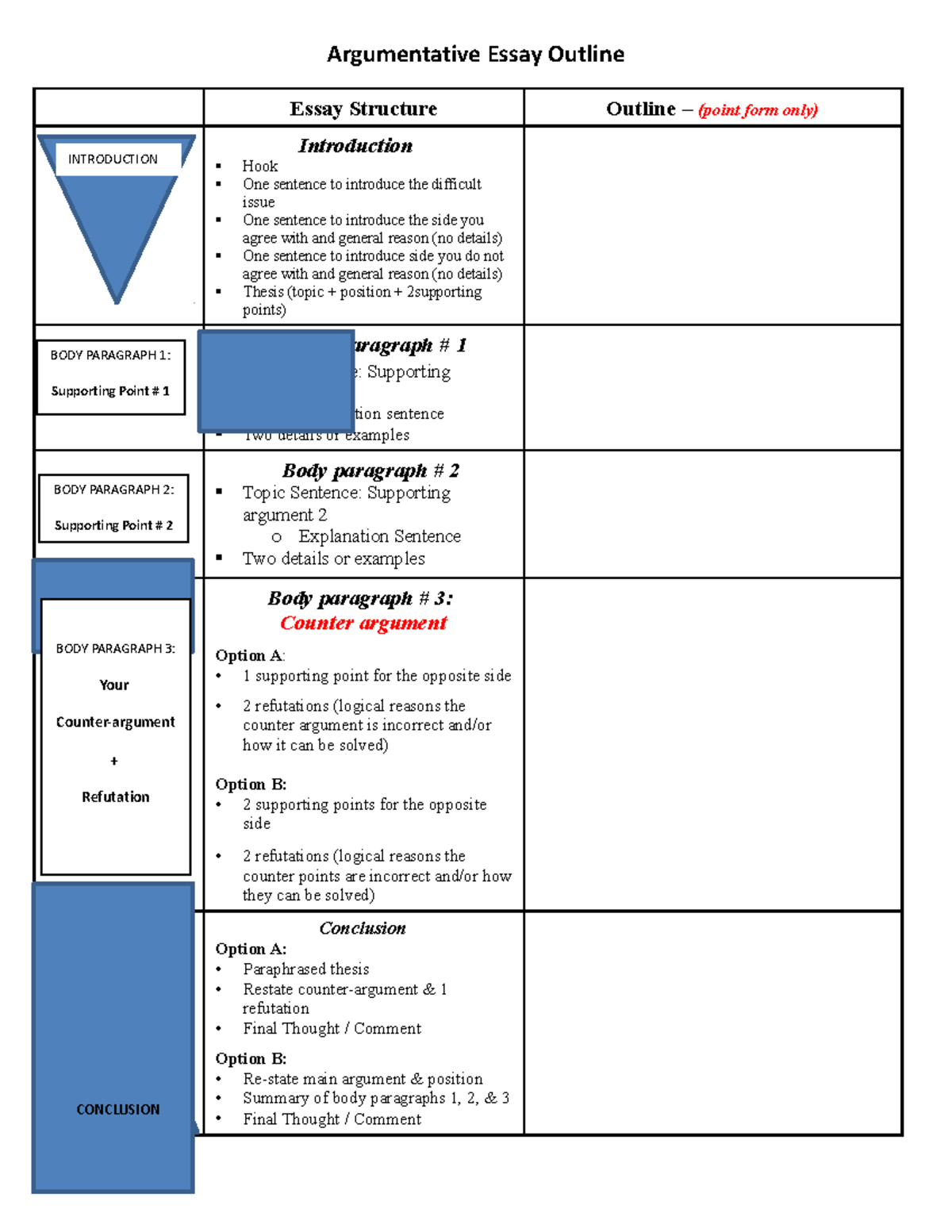 Argumentative Essay Outline graphic organizer - Argumentative Essay ...