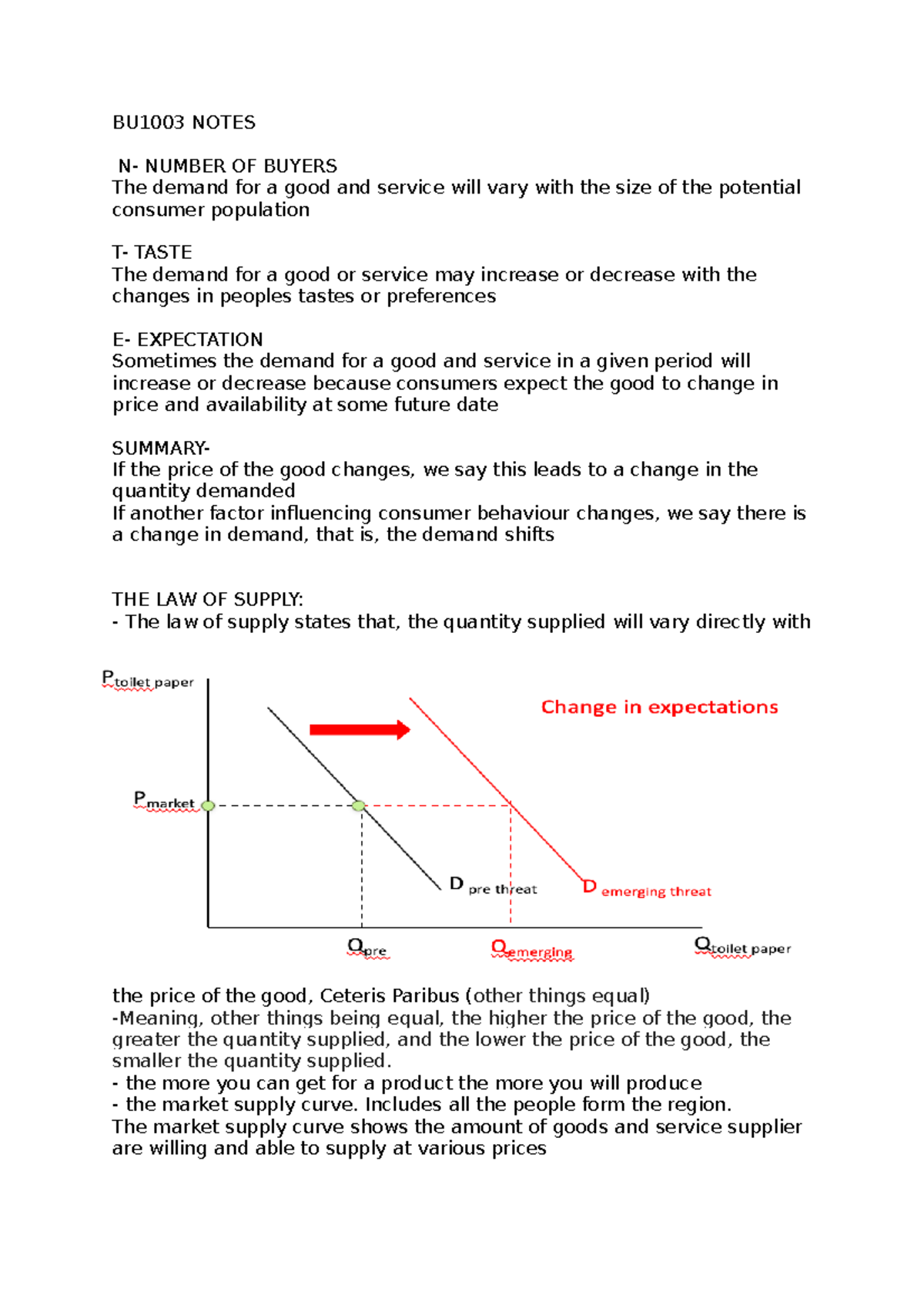 BU1003 Notes - BU1003 NOTES N- NUMBER OF BUYERS The demand for a good ...