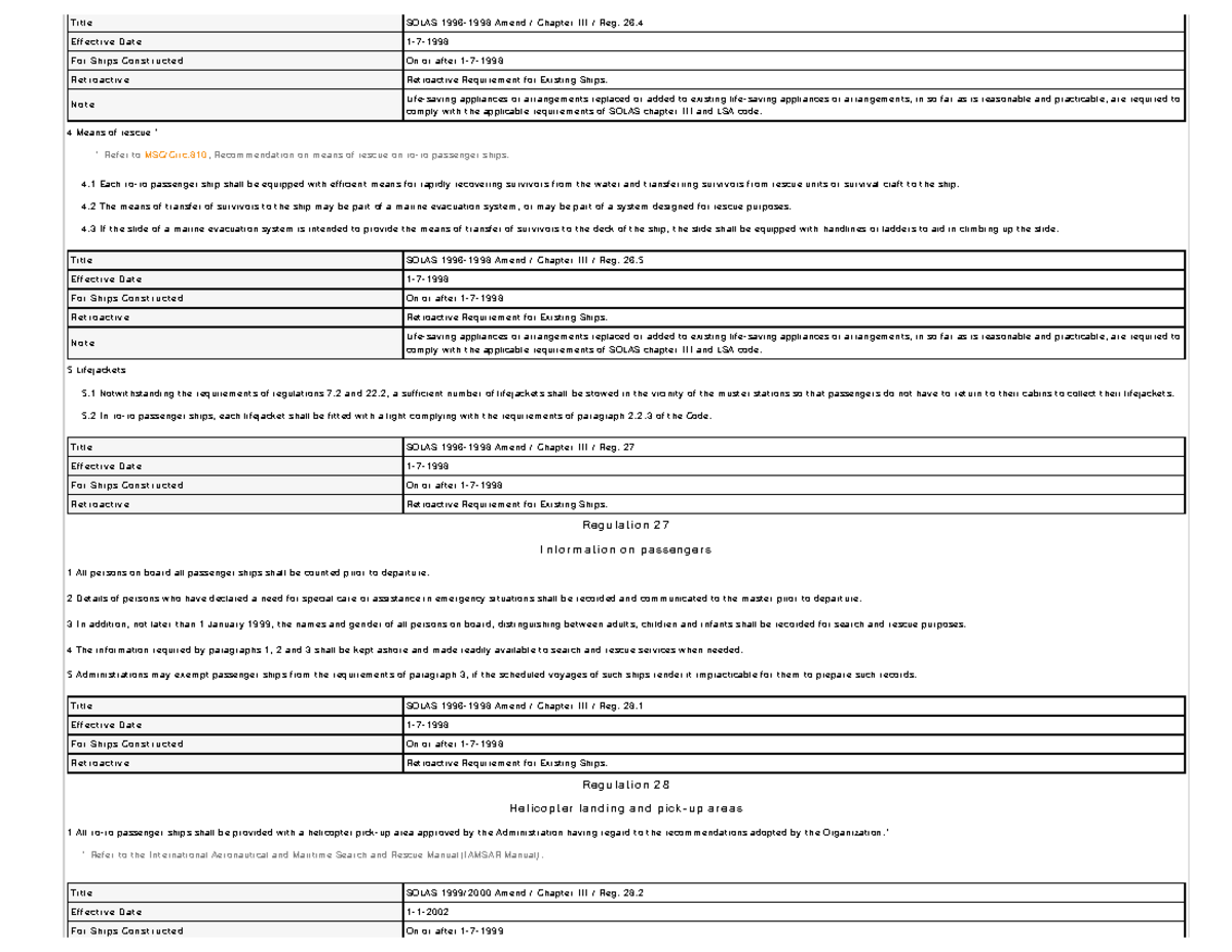 Solas 2020 Consolidated Edition - Ti t l e SOLAS 1996- 1998 Am end ...