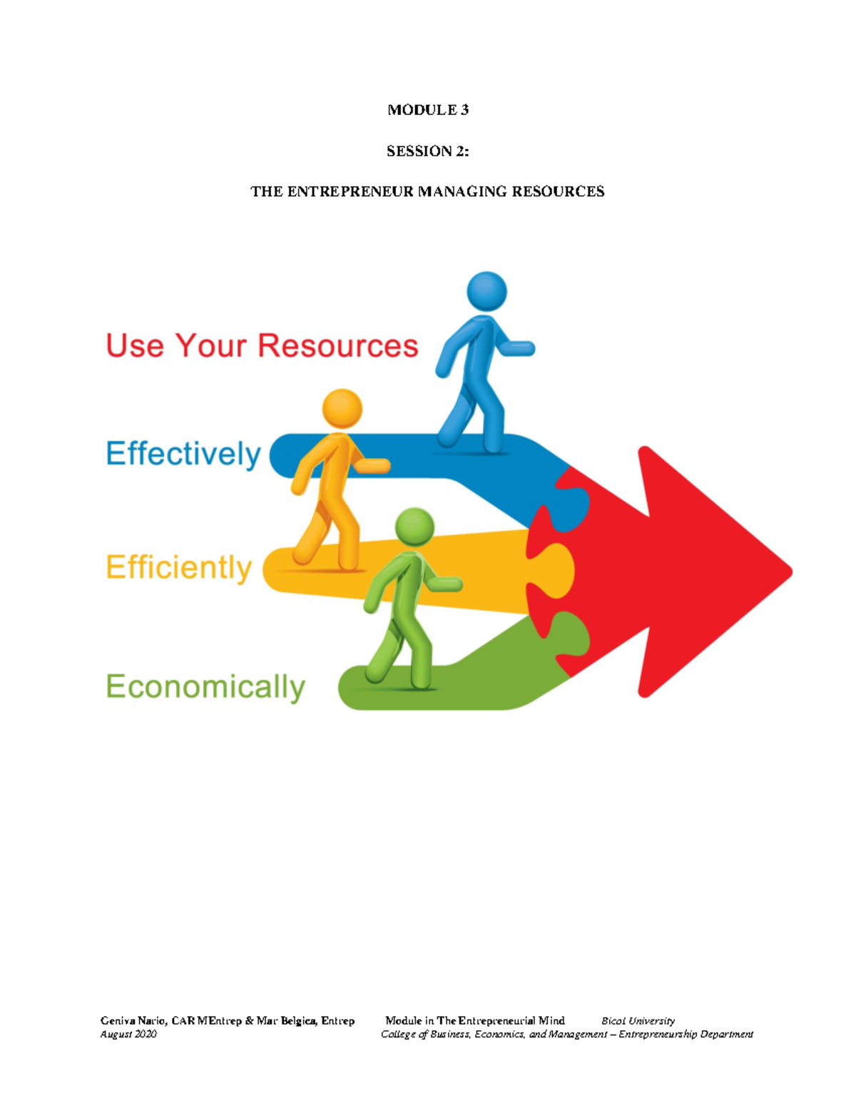 Module 3 Session 2 The Entrepreneur and Managing His Resources - Geniva ...