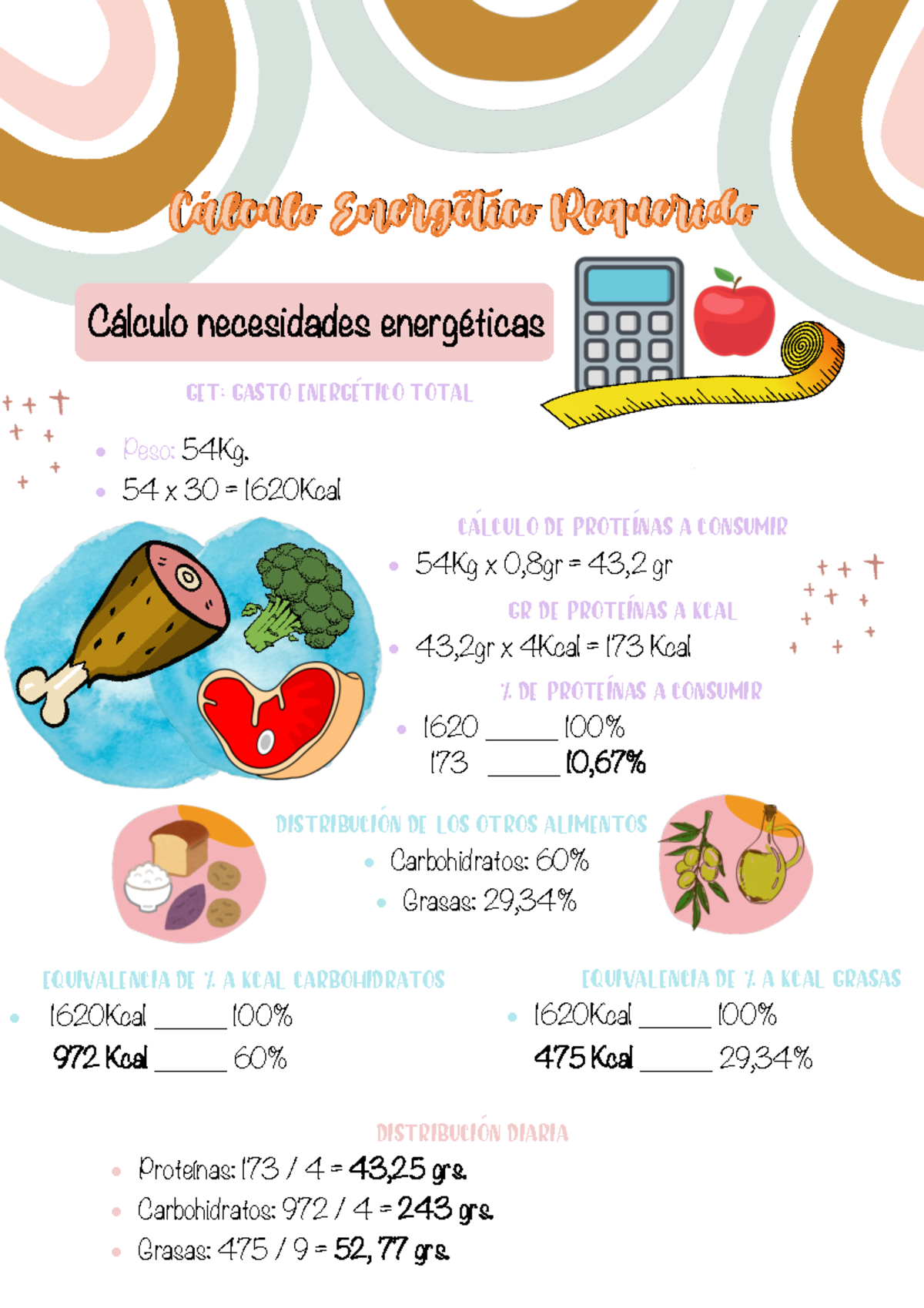 Nutrición, ejercicios de cálculo - Cálculo Energético Requerido Cálculo ...