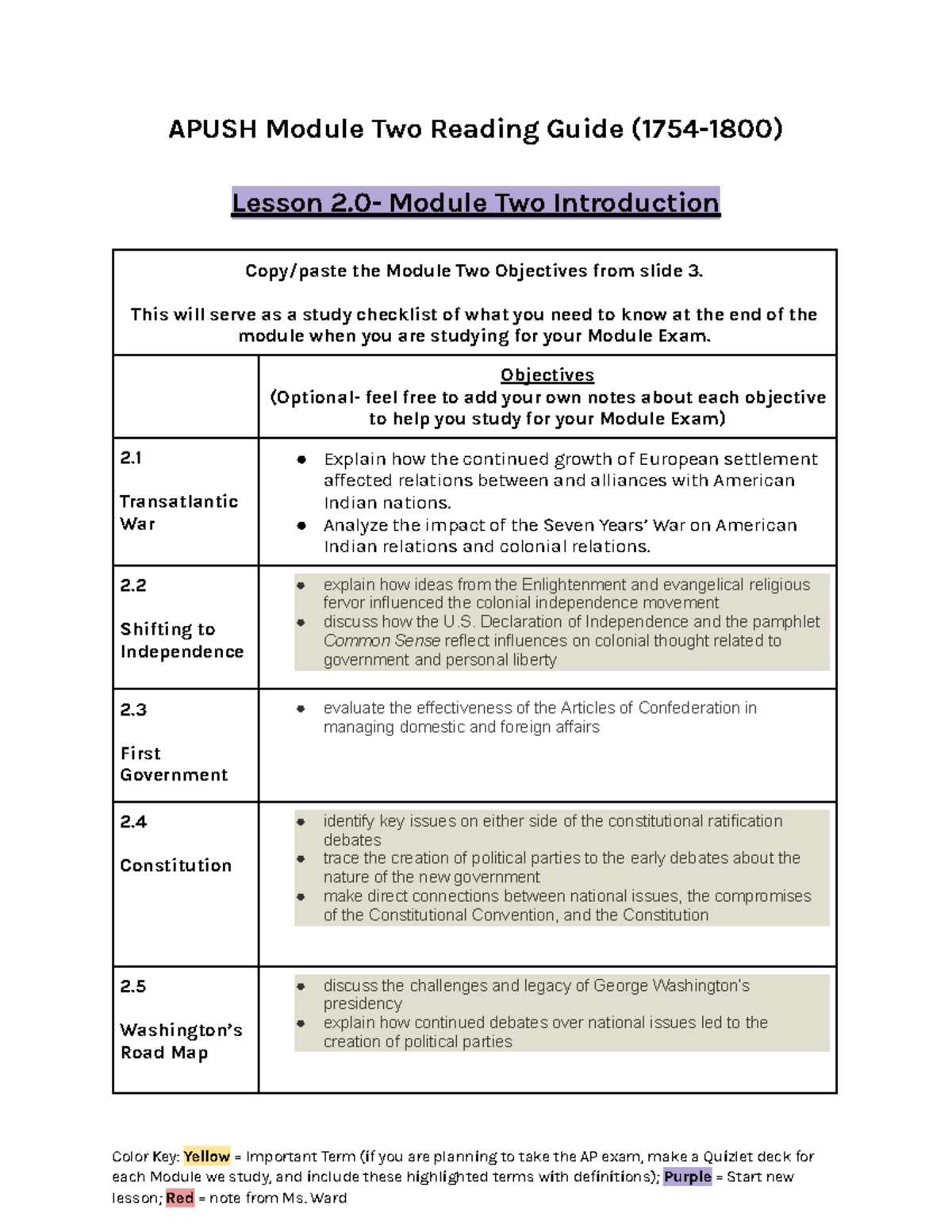Apush Module Two Reading Guide- 1754-1800 - APUSH Module Two Reading ...