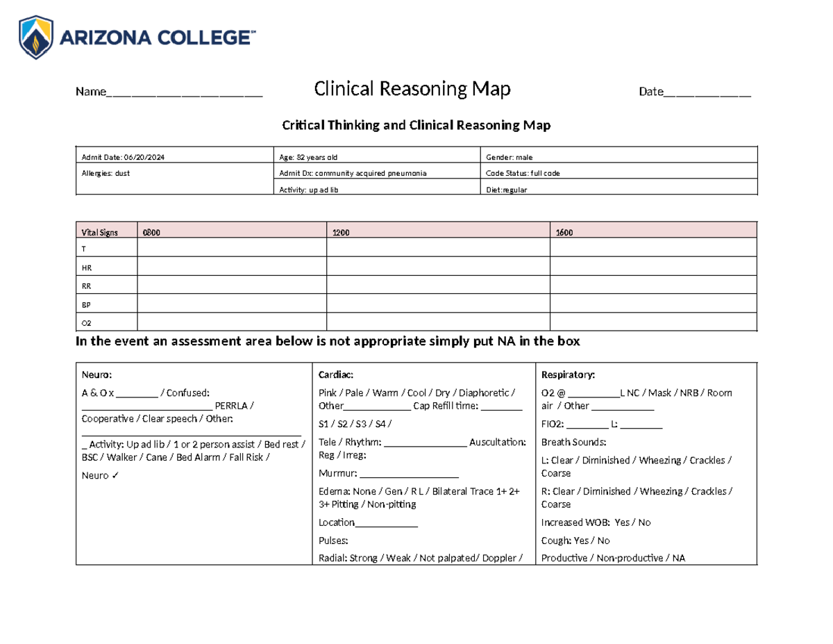 Clinical map med surg 2 - Critical Thinking and Clinical Reasoning Map ...