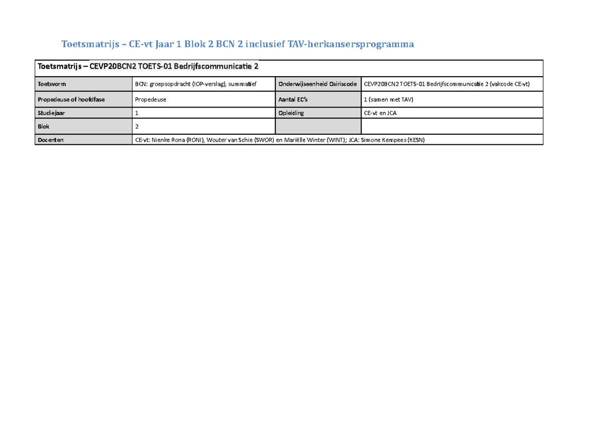 Toetsmatrijs Blok 2BCNen TAV 8januari 2021 - Toetsmatrijs – CE-vt Jaar ...