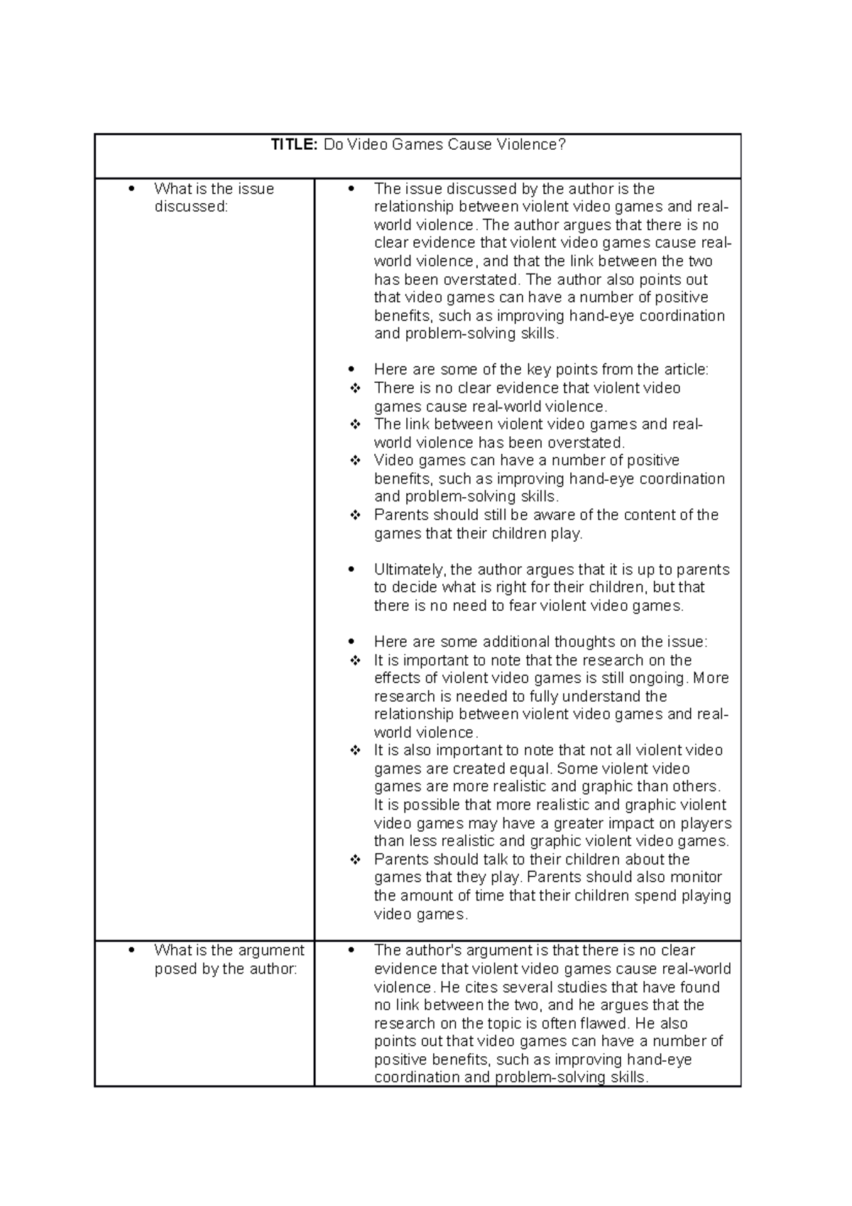 ELC501 - Draft Article Analysis - TITLE: Do Video Games Cause Violence ...