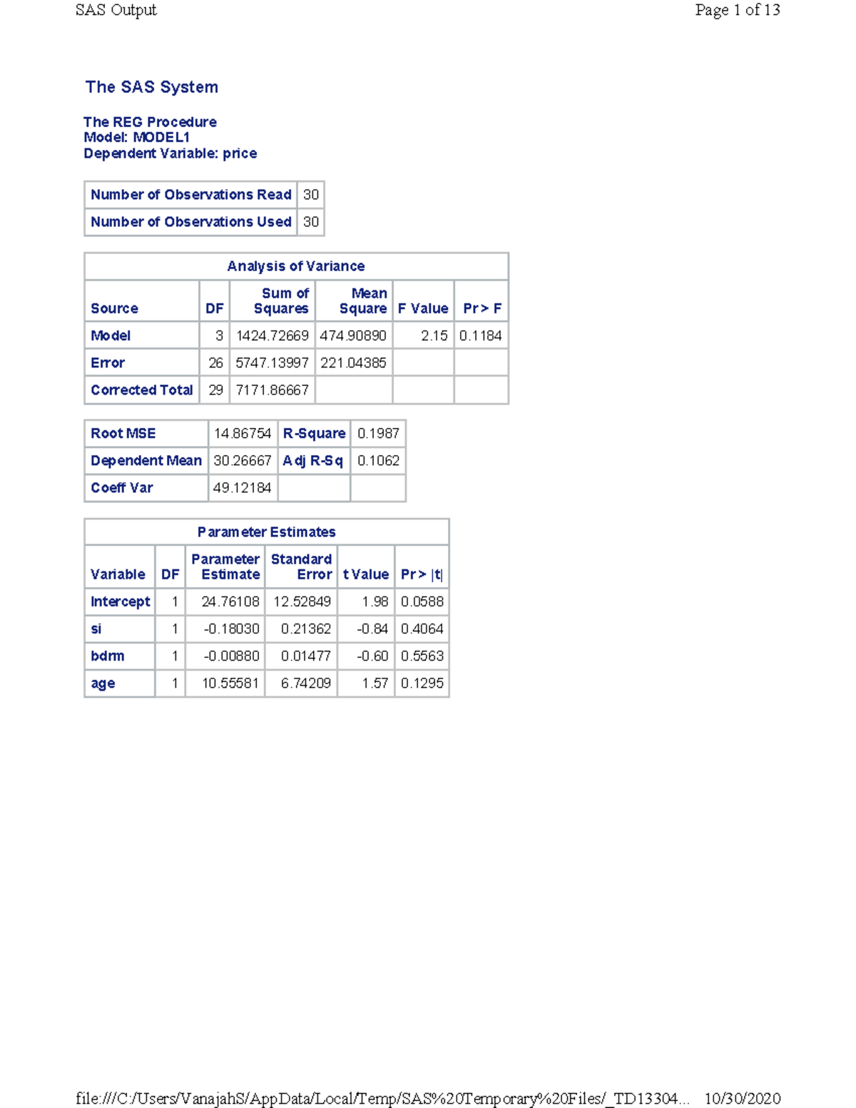 MATH-3330 Assignment 2 Q5 part f SAS output - The REG Procedure Model ...