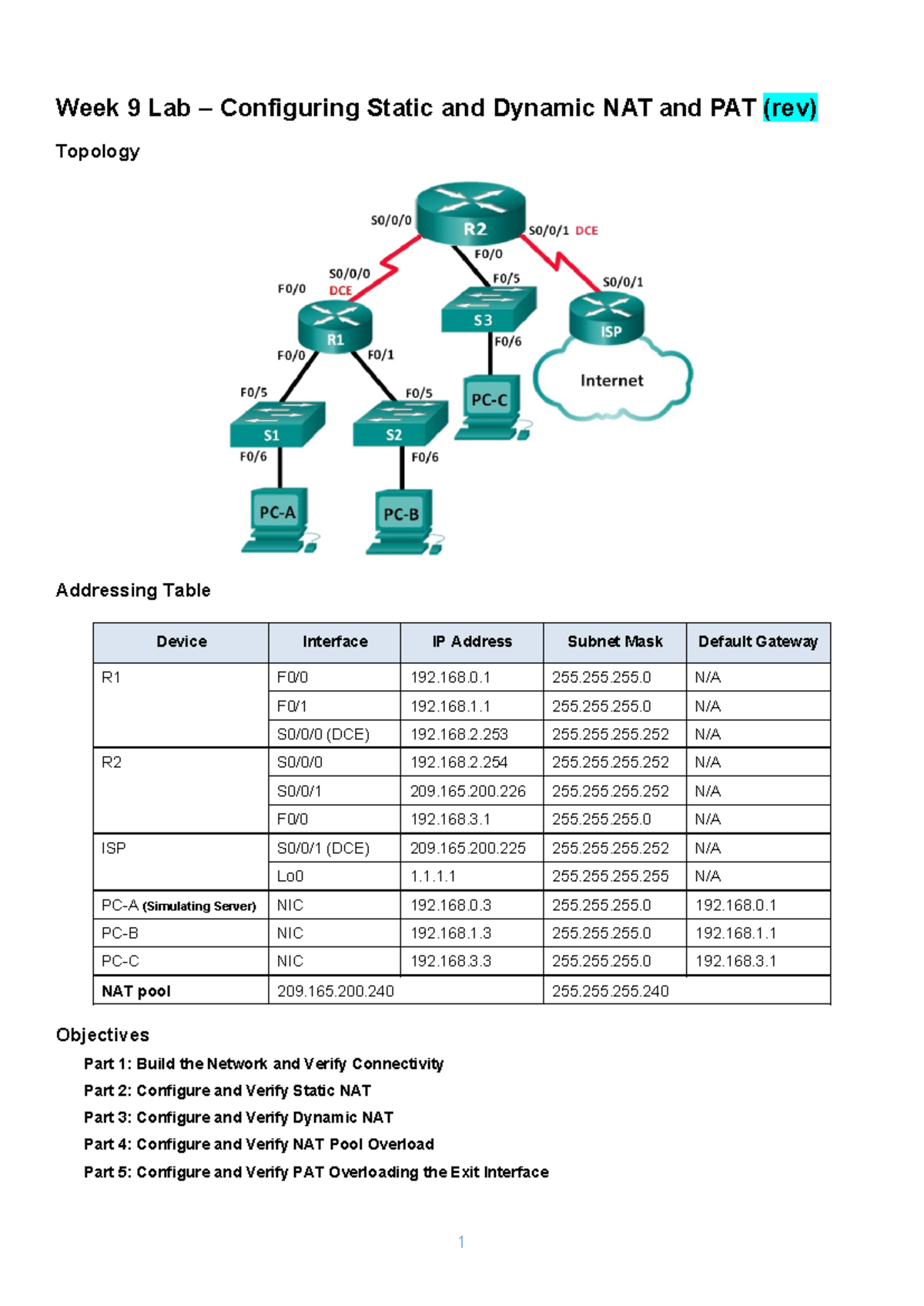 Week 9 Lab Configuring Static And Dynamic Nat And Pat Rev Final Wj