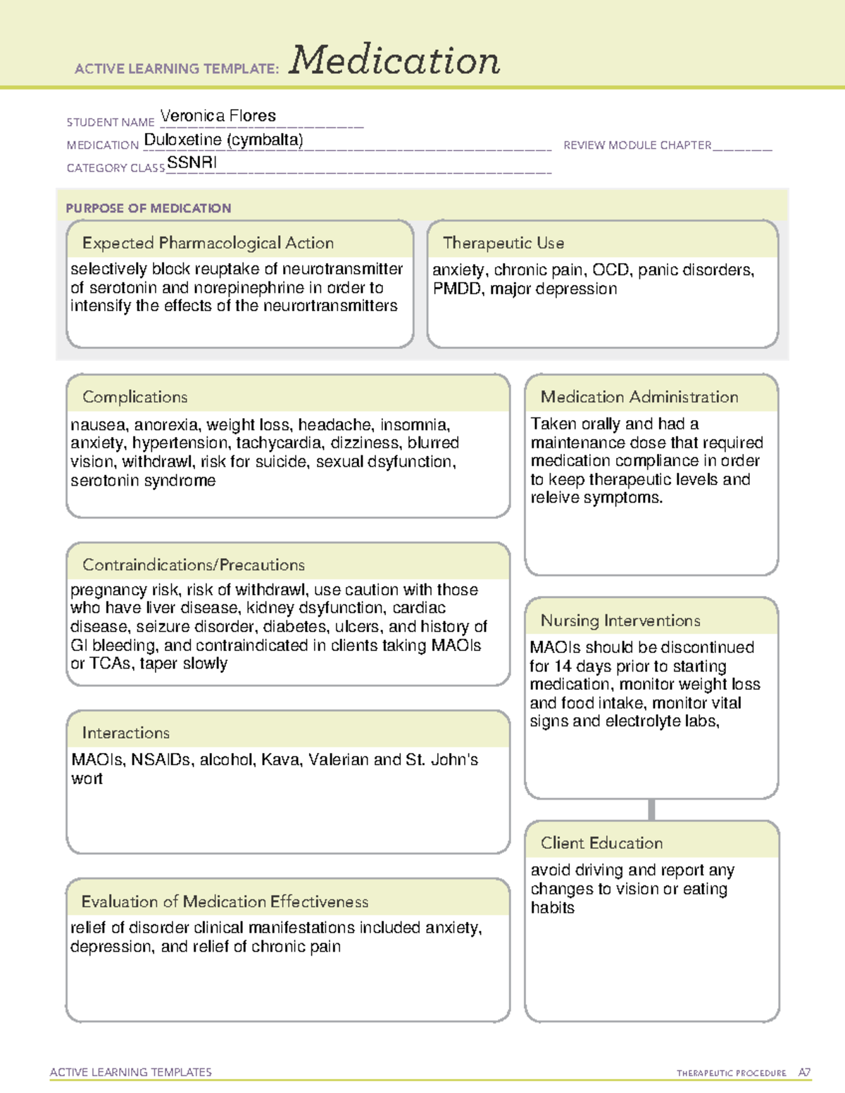 2 Duloxetine Active Learning Template medication - ACTIVE LEARNING ...